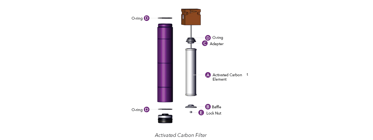 How to Maintain and Service Tsunami Filters