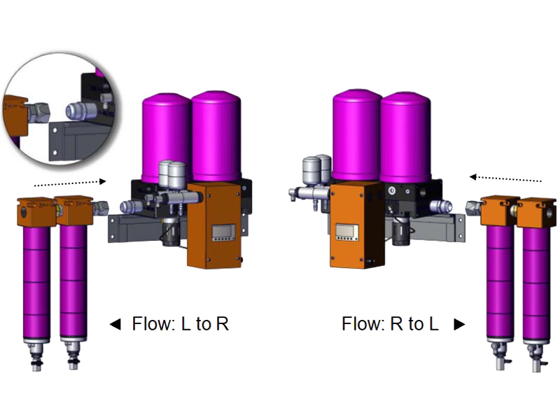 Tsunami Compressed Air Solutions | Regenerative Desiccant Air Dryer