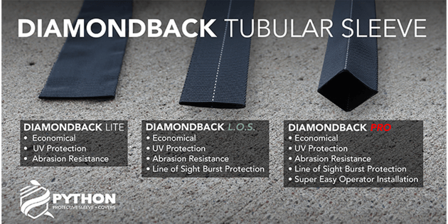 Hydraulic Hose Safety Covers: 5 Steps for Safer Hydraulic Hoses