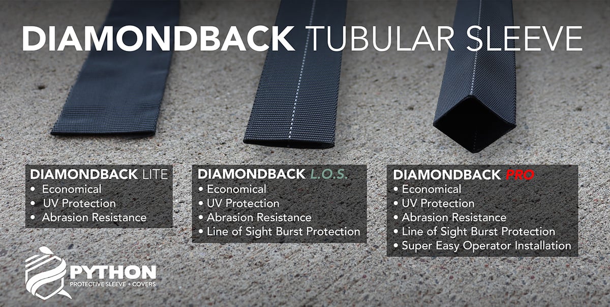 Hydraulic Hose Protective Sleeve | Python Covers