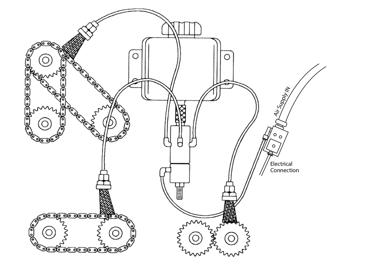 Hydraulic vs Pneumatic Oiling Systems: What You Need to Know