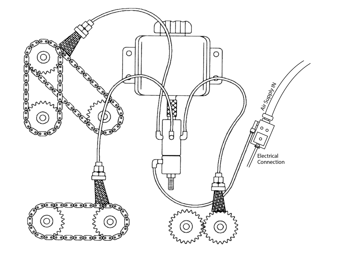 Hydraulic vs Pneumatic Oiling Systems: What You Need to Know