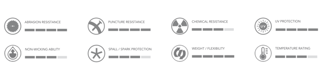 Quick Install Hydraulic Hose Sleeve | Python