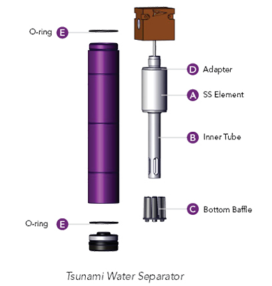 Filter Spare Parts | Tsunami