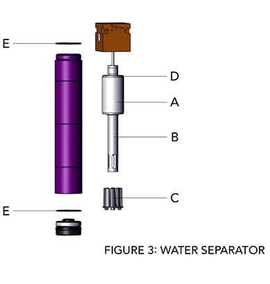 Filter Spare Parts | Tsunami